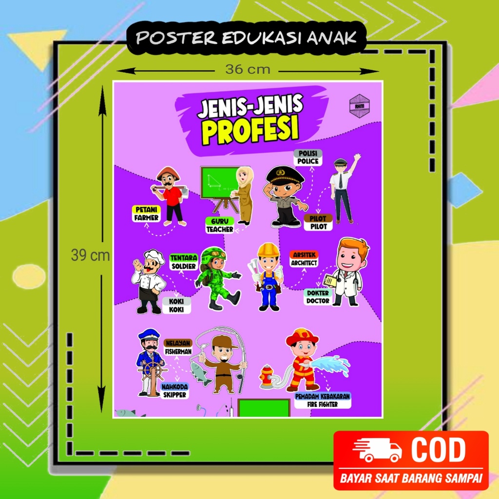 Jual Poster / Poster Edukasi Anak / Mainan Edukatif / Poster Dinding ...