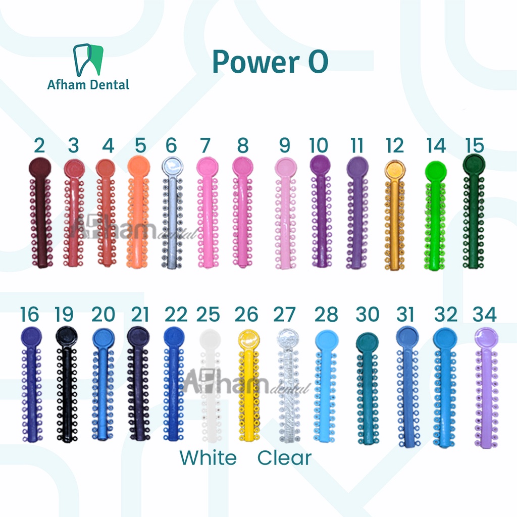 Jual POWER O CREATIVE PREMIUM / KARET BEHEL BRACKET ORTHO TEBAL AFHAM ...