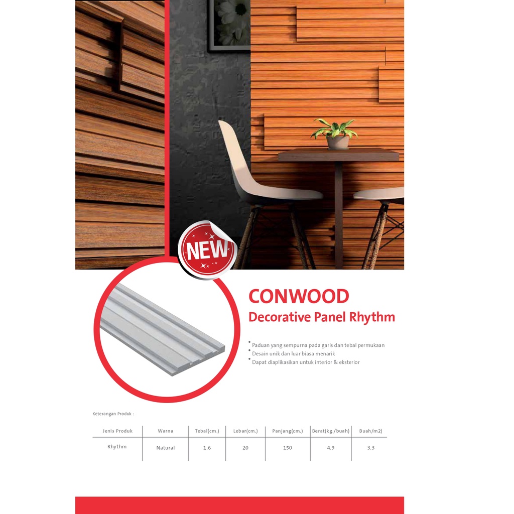 Jual Wall Panel Dinding Interior/Eksterior | Conwood Decorative Panel ...