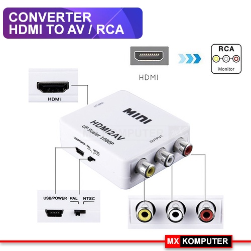 Jual HDMI To AV RCA Converter Adapter -Mini Box HDMI2AV | Shopee Indonesia