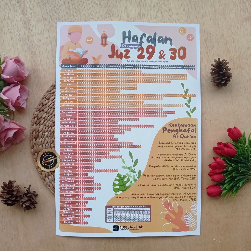 Jual Poster Ceklist Hafalan Juz 29 Juz 30 Per Ayat | Poster Edukasi ...