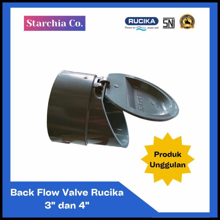 Jual GRATIS ONGKIR BACK FLOW VALVE RUCIKA PVC KATUP SISTEM ALIRAN SATU ...
