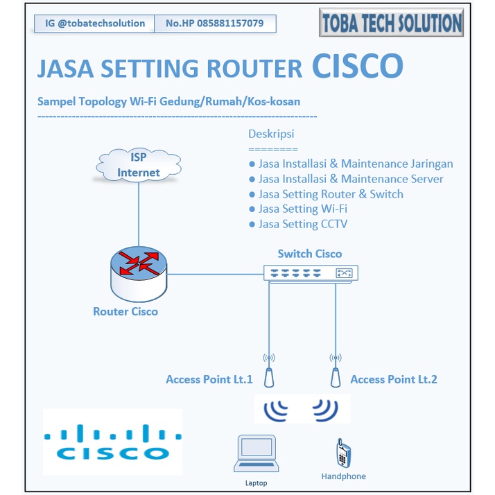 Jual Jasa Setting Router Cisco - Jaringan LAN - Wi-Fi | Shopee Indonesia