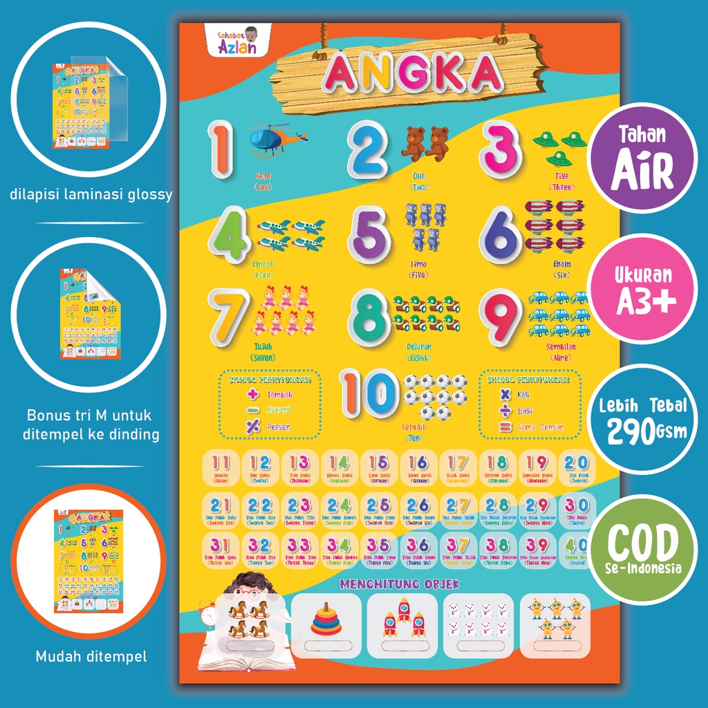 Jual Sahabat Azlan - Premium Poster Edukasi Anak Pendidikan Belajar ...
