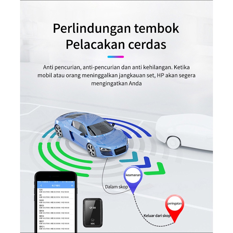 Jual ZACRO GF09 GPS Mobil/GPS Motor Mini GPS Tracker GSM Recording ... Jual ZACRO GF09 GPS Mobil/GPS Motor Mini GPS Tracker GSM Recording ...