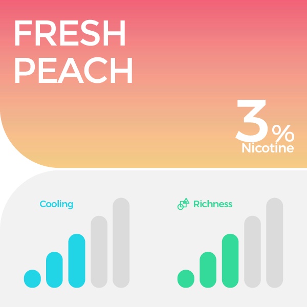 Jual Relx Pod Fresh Peach | Shopee Indonesia