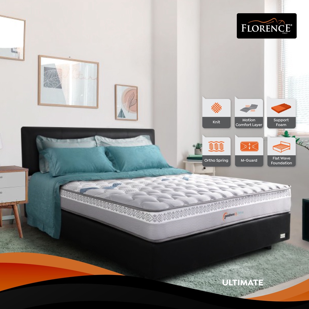 Jual Kasur Springbed ULTIMATE - GoodDreams (Mattress Only) | Shopee ...