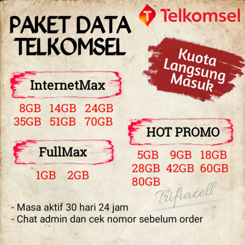 Jual Pulsa | Paket Data | Kuota Telkomsel simpati as loop Cek Dadakan ...