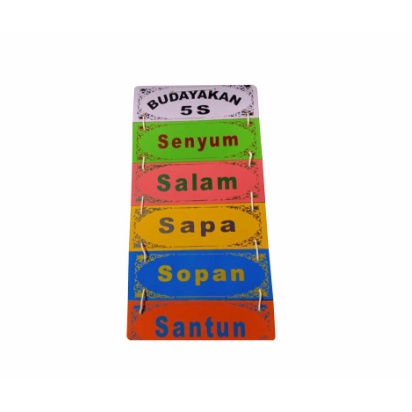 Jual Papan Budayakan 5S | Shopee Indonesia