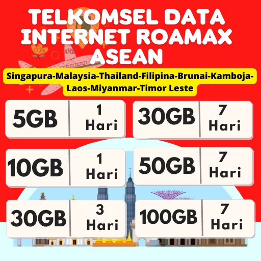 Jual PROMO PAKET DATA INTERNET TELKOMSEL ROAMAX KHUSUS NEGARA ASEAN ...