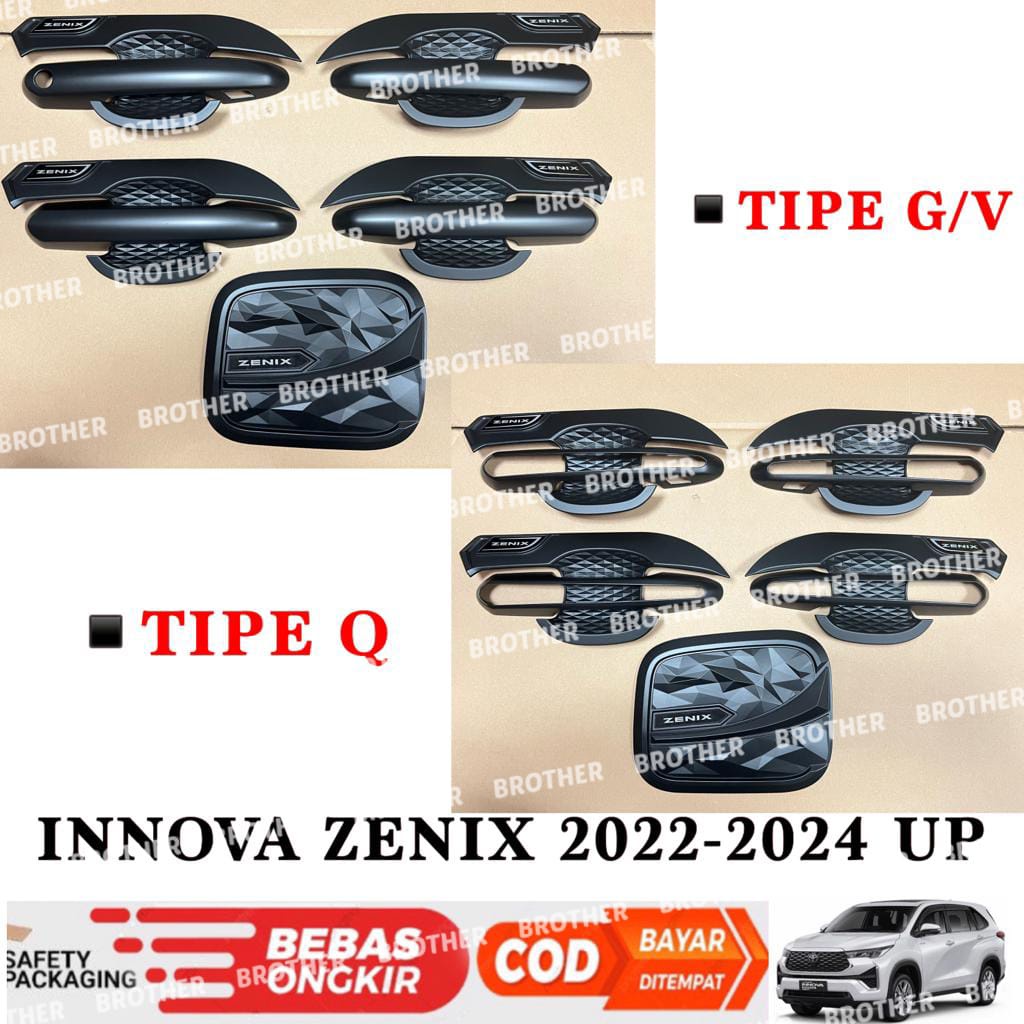 Jual Paket Outer + Handle + Tank Cover Innova Zenix 2022 2023 2024 ...