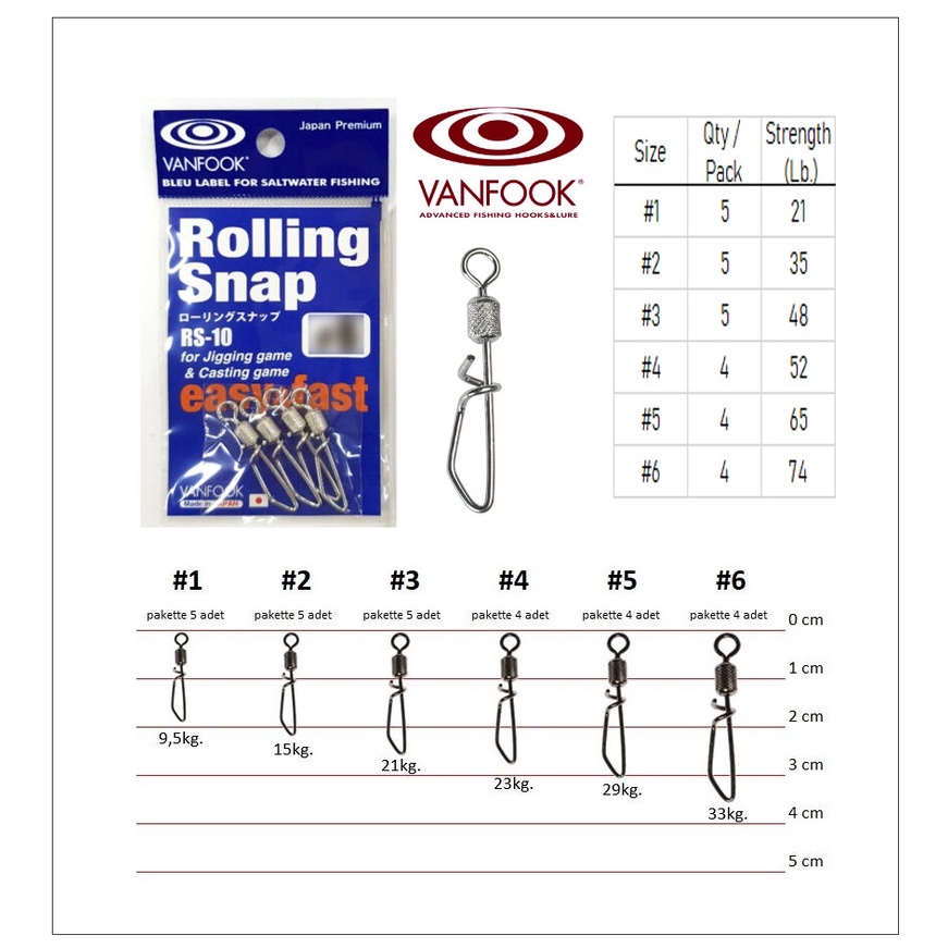 Jual Vanfook Rolling Snap RS-10 Jig Lure Snap | Shopee Indonesia