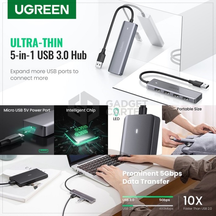 Jual Ugreen 50985 Usb Hub 3.0 Windows Mac Linux Adapter Converter ...