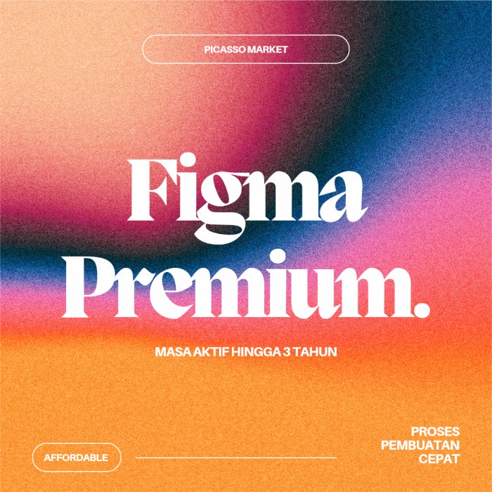 Jual Figma Premium | Shopee Indonesia