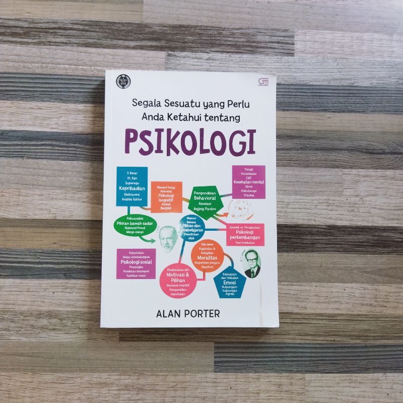 Jual SEGALA SESUATU YANG PERLU ANDA KETAHUI TENTANG PSIKOLOGI | Shopee ... Jual SEGALA SESUATU YANG PERLU ANDA KETAHUI TENTANG PSIKOLOGI | Shopee ...