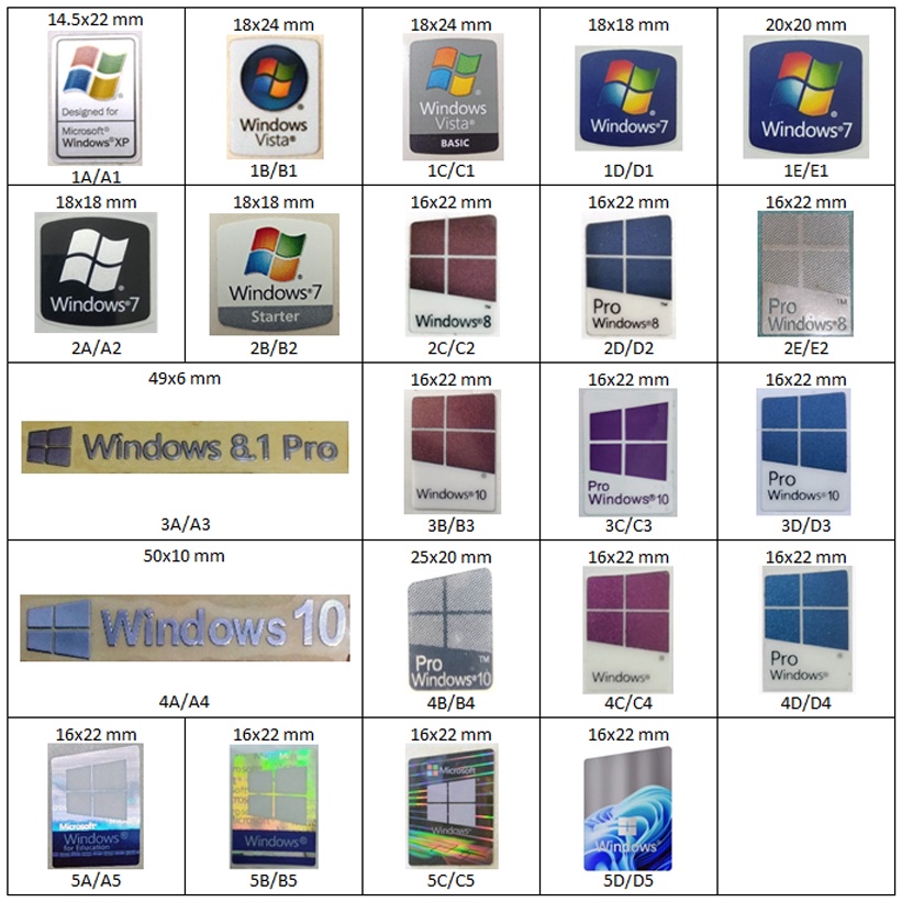 Jual Stiker Sticker Windows Ori | Shopee Indonesia