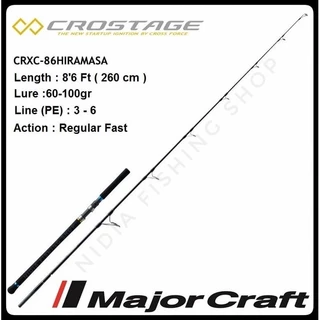 Produk Nidia Fishing Shop | Shopee Indonesia