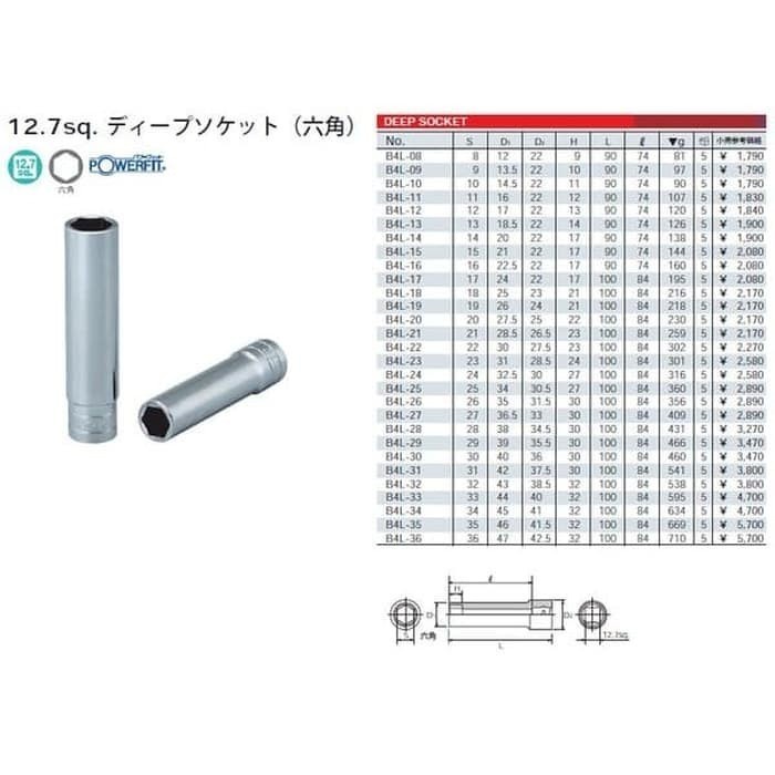 Jual KUNCI SHOCK PANJANG / DEEP SOCKET SQ 1/2 B4L KTC KEMBANG 12 ASLI JAPAN !!! | Shopee Indonesia