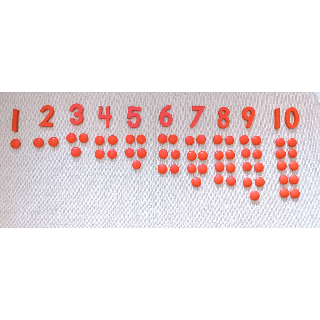 Jual Number - Cut-Out Numerals And Counters | Shopee Indonesia