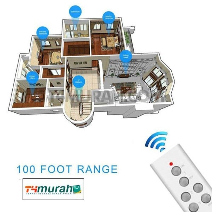 Jual Colokan Listrik Remote Control Stop Kontak Socket Listrik | Shopee ...