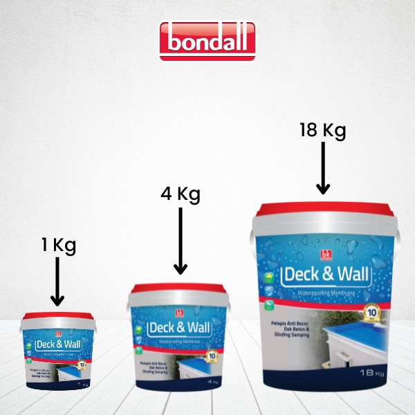 Jual BONDALL Deck n Wall antibocor sistem membrane waterproofing 18kg ...