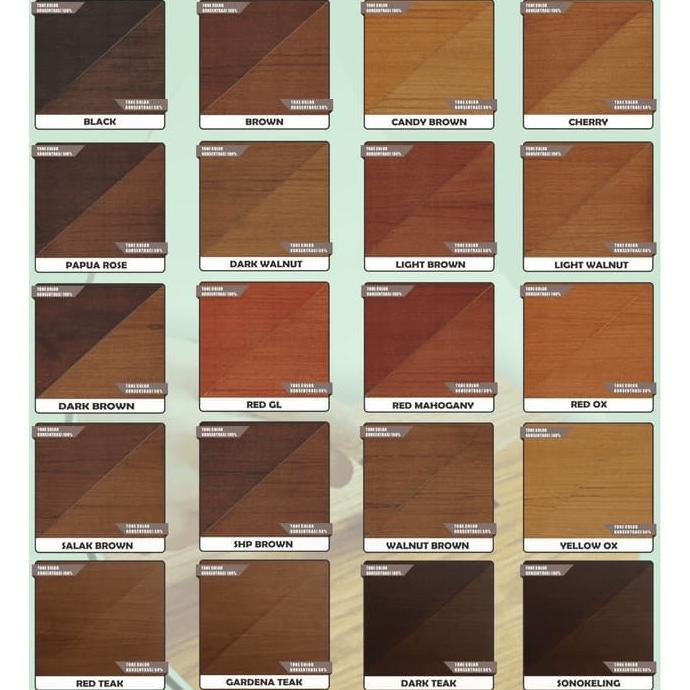Jual Sale Catkayu Warna Salak Brown Biovarnish Woodstain Pernis ...