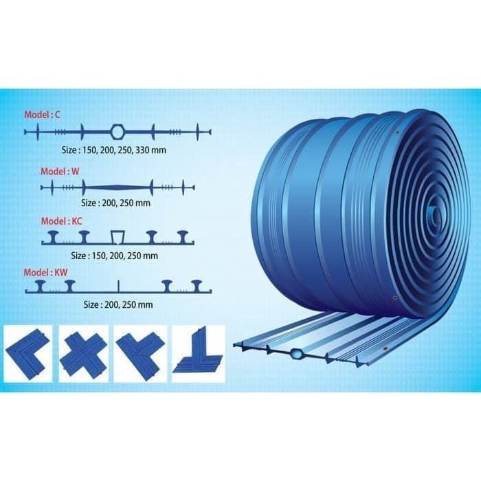 Jual FOSROC | SUPERCAST REARGUARD S200 | ( 200mm x 12 M / ROLL ...
