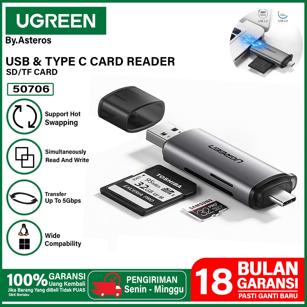Jual UGREEN Card Reader OTG USB Type C dan USB A 3.0 Ke Micro SD TF ...