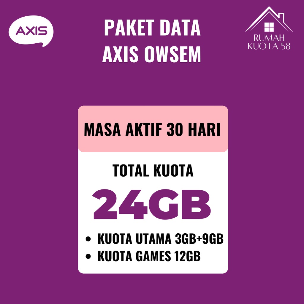 Jual PAKET KUOTA ISI ULANG DAN KODE VOUCHER AXIS DATA BRONET AIGO MURAH | Shopee Indonesia