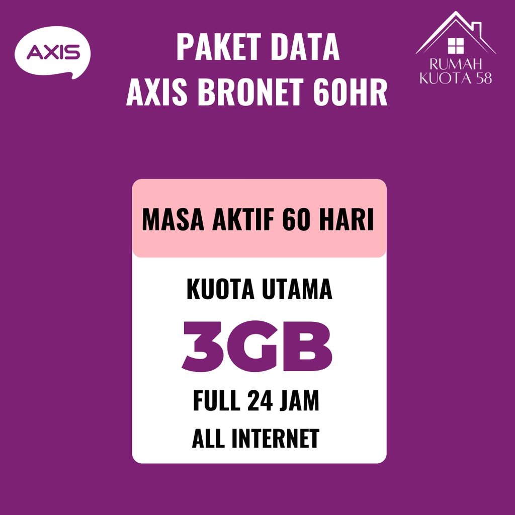 Jual PAKET KUOTA ISI ULANG DAN KODE VOUCHER AXIS DATA BRONET AIGO MURAH | Shopee Indonesia