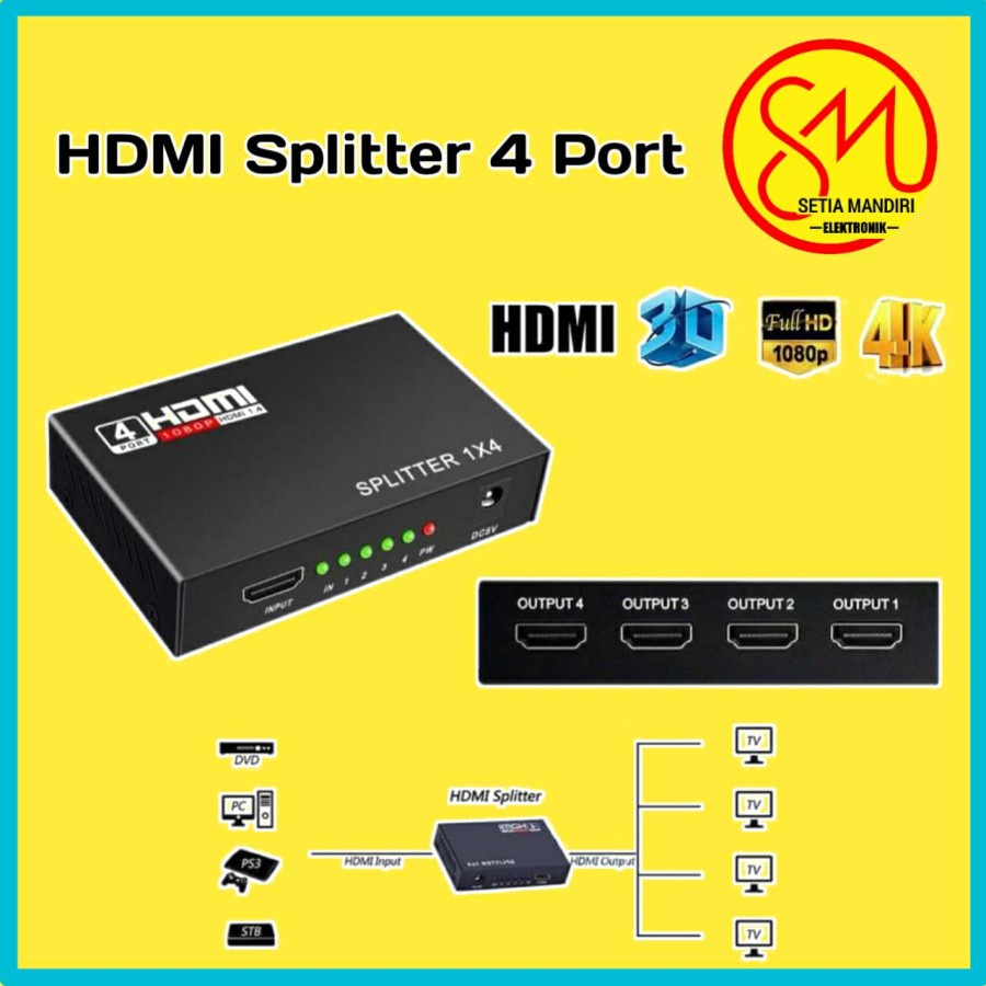 Jual HDMI Splitter 1 In 4 Out 4 Port Hub Split Repeater Amplifier V1.4 ...