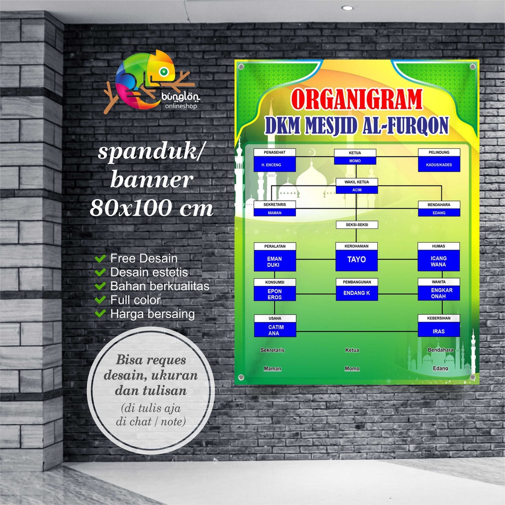 Jual Spanduk, Banner Struktur DKM Masjid, Jadwal Imam, Khotib, Spanduk ...