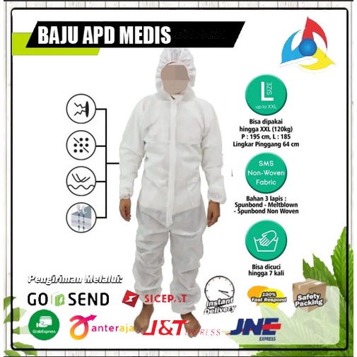 Jual Baju Jas APD (Alat Pelindung Diri) Medis Rumah Sakit / APD Corona ...