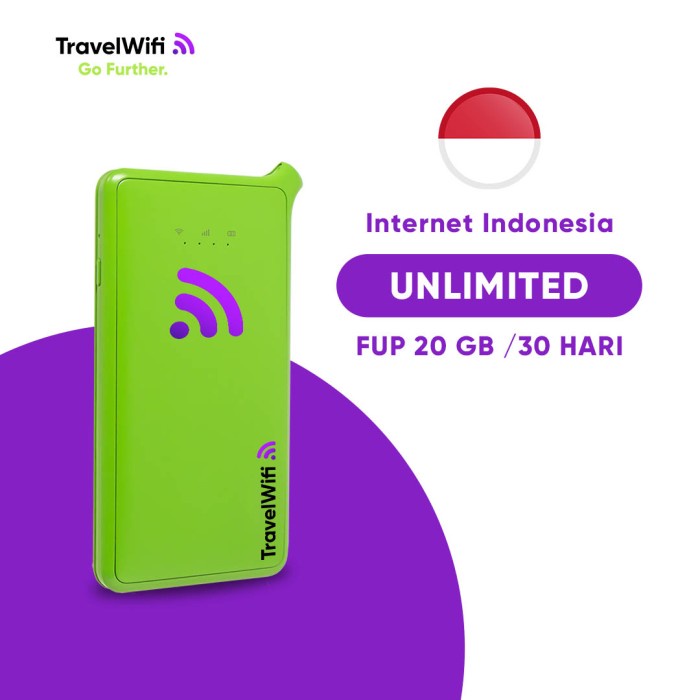 Jual Travel Wifi Sewa Modem Mifi Portable Internet Unlimited FUP 20GB ...