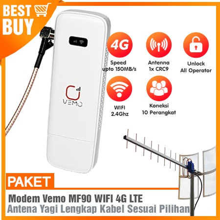 Jual Paket Antena Modem Wifi Mifi Vemo MF90 & Antena 4G LTE Lengkap ...