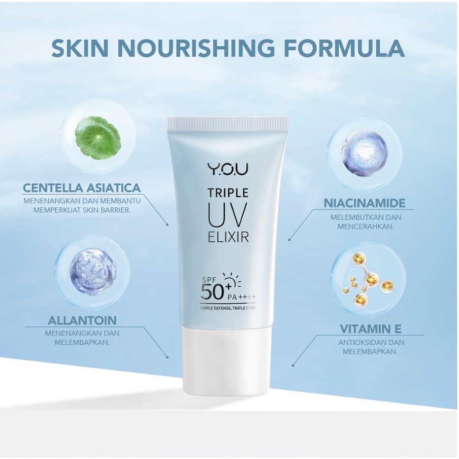 Jual Kemasan terbaru- YOU Triple UV Elixir Sunscreen Gel SPF 50+ PA++++ [UVA UVB Blue Light ...