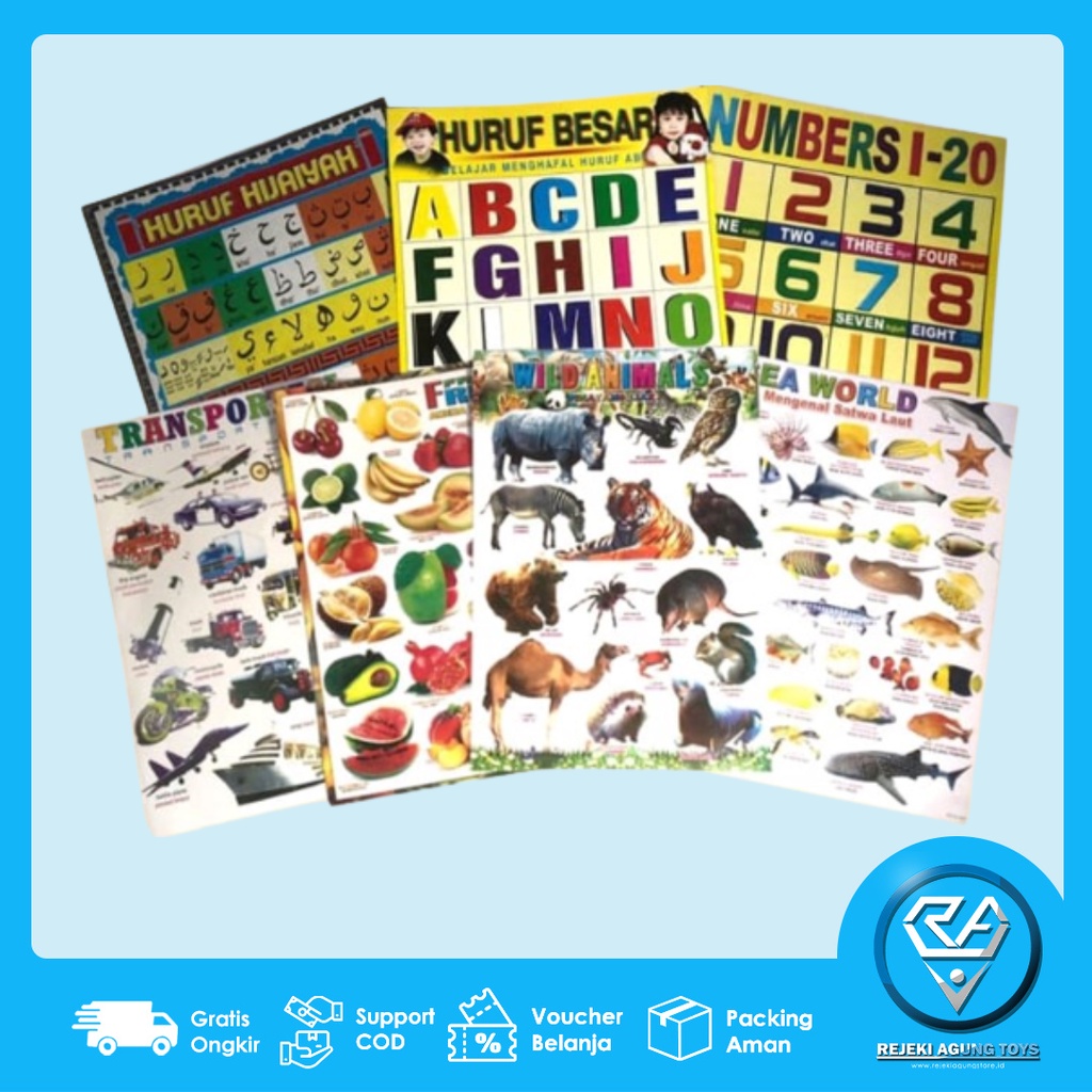 Jual Poster Edukasi Anak / Poster Anak Lembaran : Contoh Huruf Besar ...