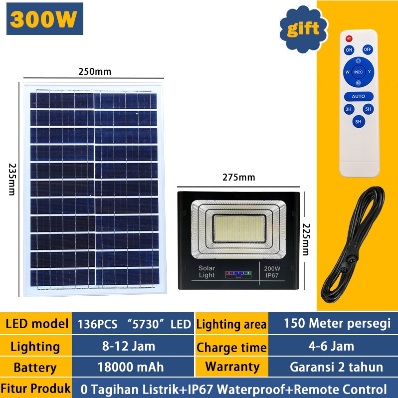 Jual New lampu sorot lampu tenaga surya kecerahan tinggi lampu solar ...