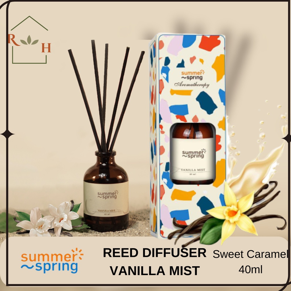 Jual Reed Diffuser Stick Fiber Pengharum Ruangan Summerspring Aroma ...