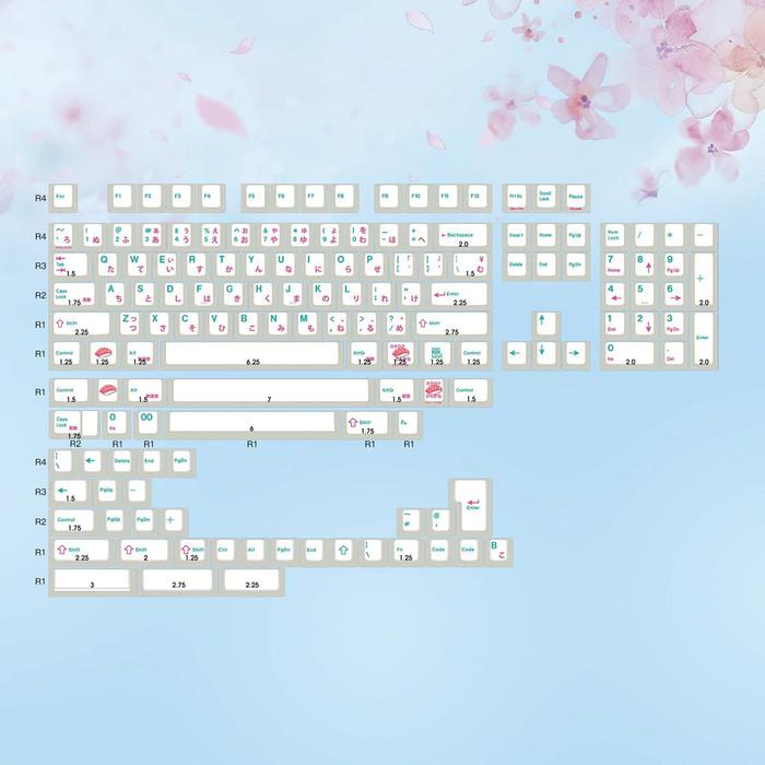 Jual KBDFans EnjoyPBT Sushi WS1 Japanese Keycaps set | Shopee Indonesia