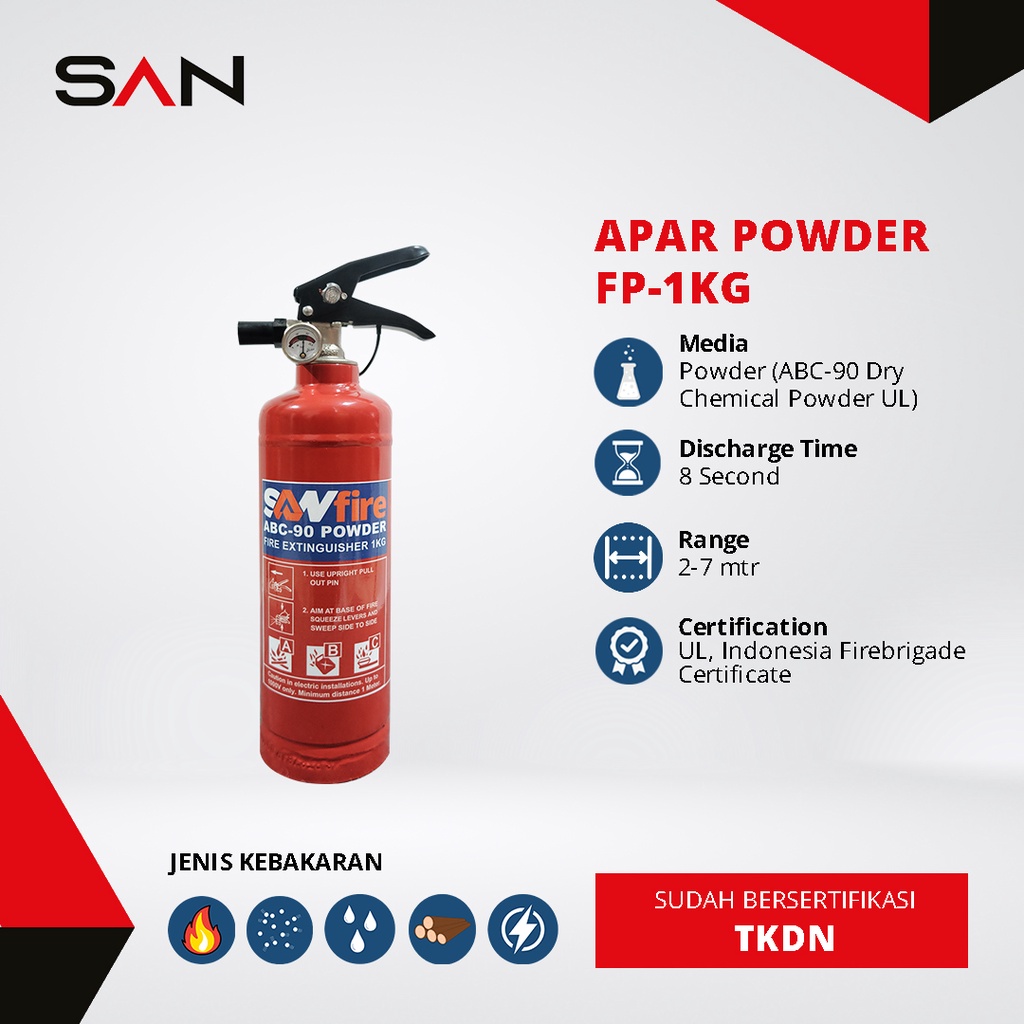 Jual APAR POWDER 90% ALAT PEMADAM API RINGAN EXTINGUISHER SANFire FP1 ...