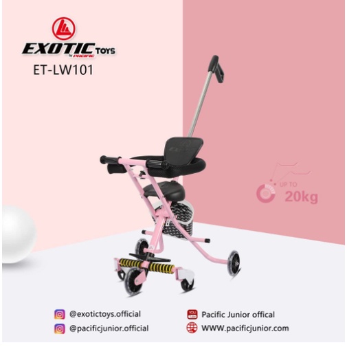 Jual MAGIC STROLLER / KERETA DORONG ANAK LUCU EXOTIC LW-101 ( TANPA ...