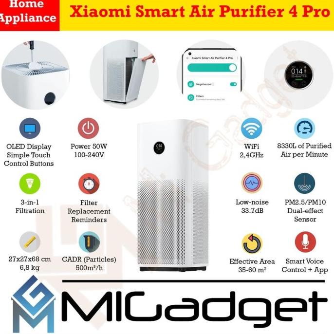 Jual Xiaomi Smart Air Purifier 4 Pro - Mi Air Purifer 4 Pro - Garansi ...
