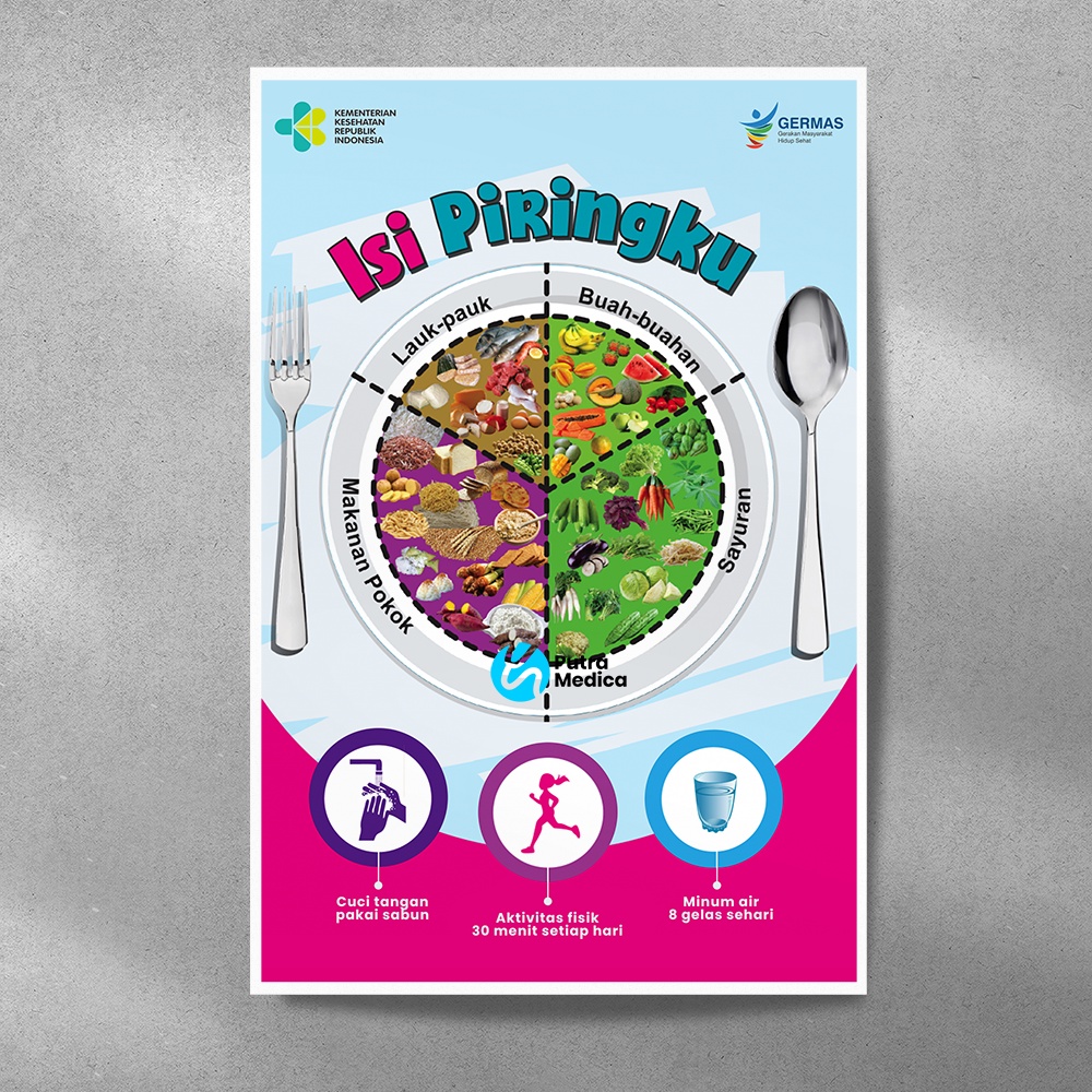 Jual Poster Kesehatan Isi Piringku A3 Gambar Edukasi Makanan Gizi Seimbang Shopee Indonesia