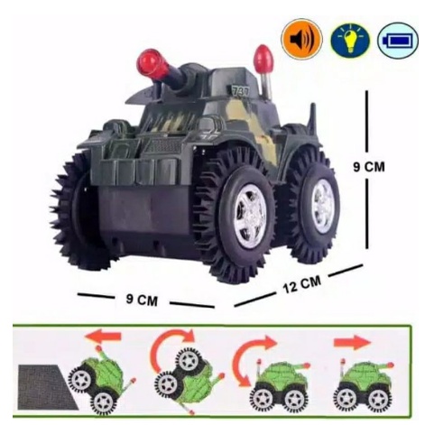 Jual MAINAN ANAK MOBIL TANK MILITER POLISI SIMULATOR PUTAR 360 GILA ...