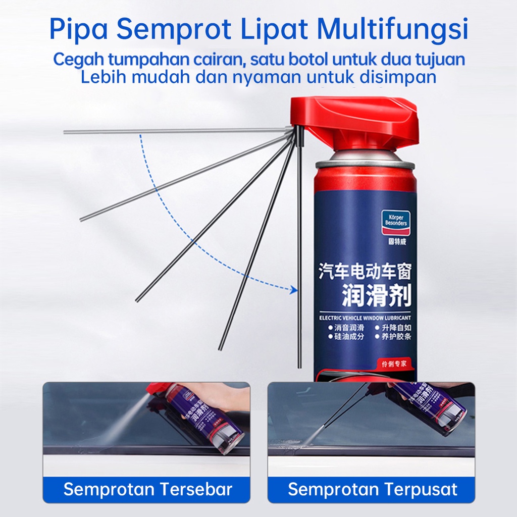 Jual Diskon Promo Glodway Multifungsi Pelumas Oil Cairan Semprot Kaca ...