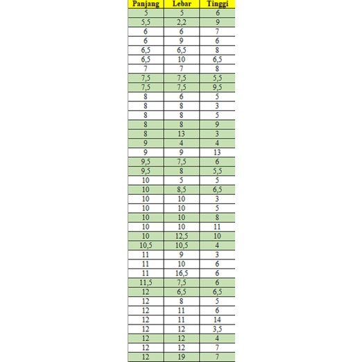 Jual List Ukuran Box | Shopee Indonesia