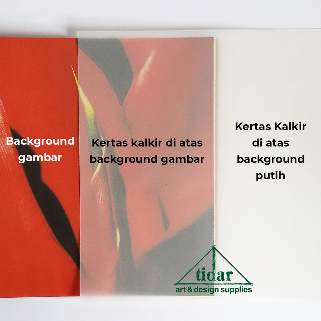 Jual Kertas Kalkir A4 80 gsm - Kertas Transparan / Bening - Tracing ...