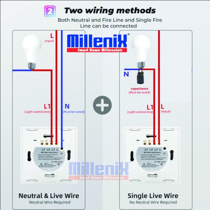 Jual MILLENIX SAKLAR SMART SWITCH WIFI DUAL MODE (NO NEUTRAL+NEUTRAL ...