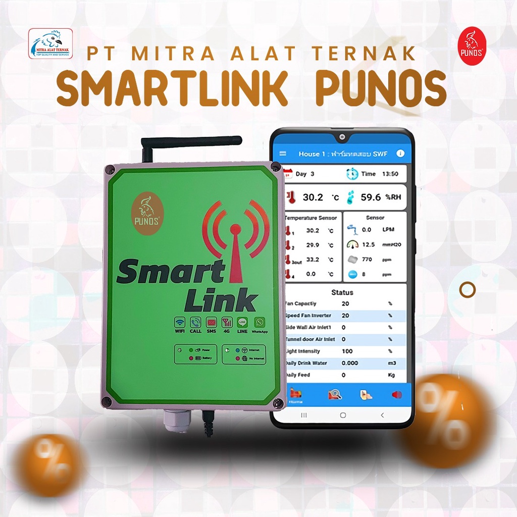 Jual Smartlink PUNOS - Modem Smartlink Climate Controller PUNOS | Shopee Indonesia